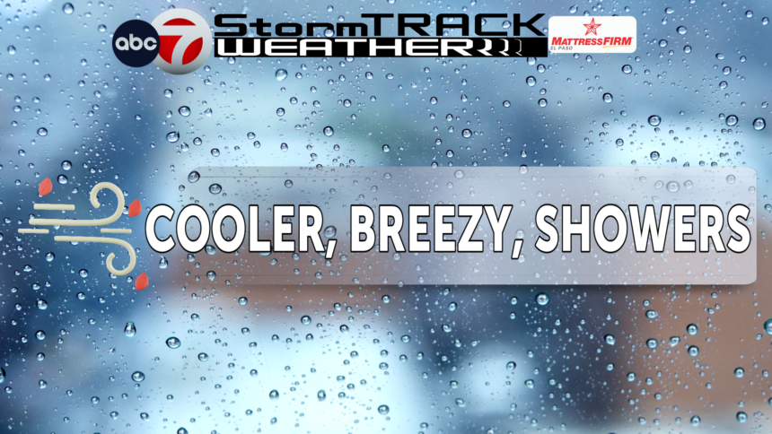 ABC-7 StormTrack Weather: Isolated shower potential; cooler, breezy, Thursday - KVIA