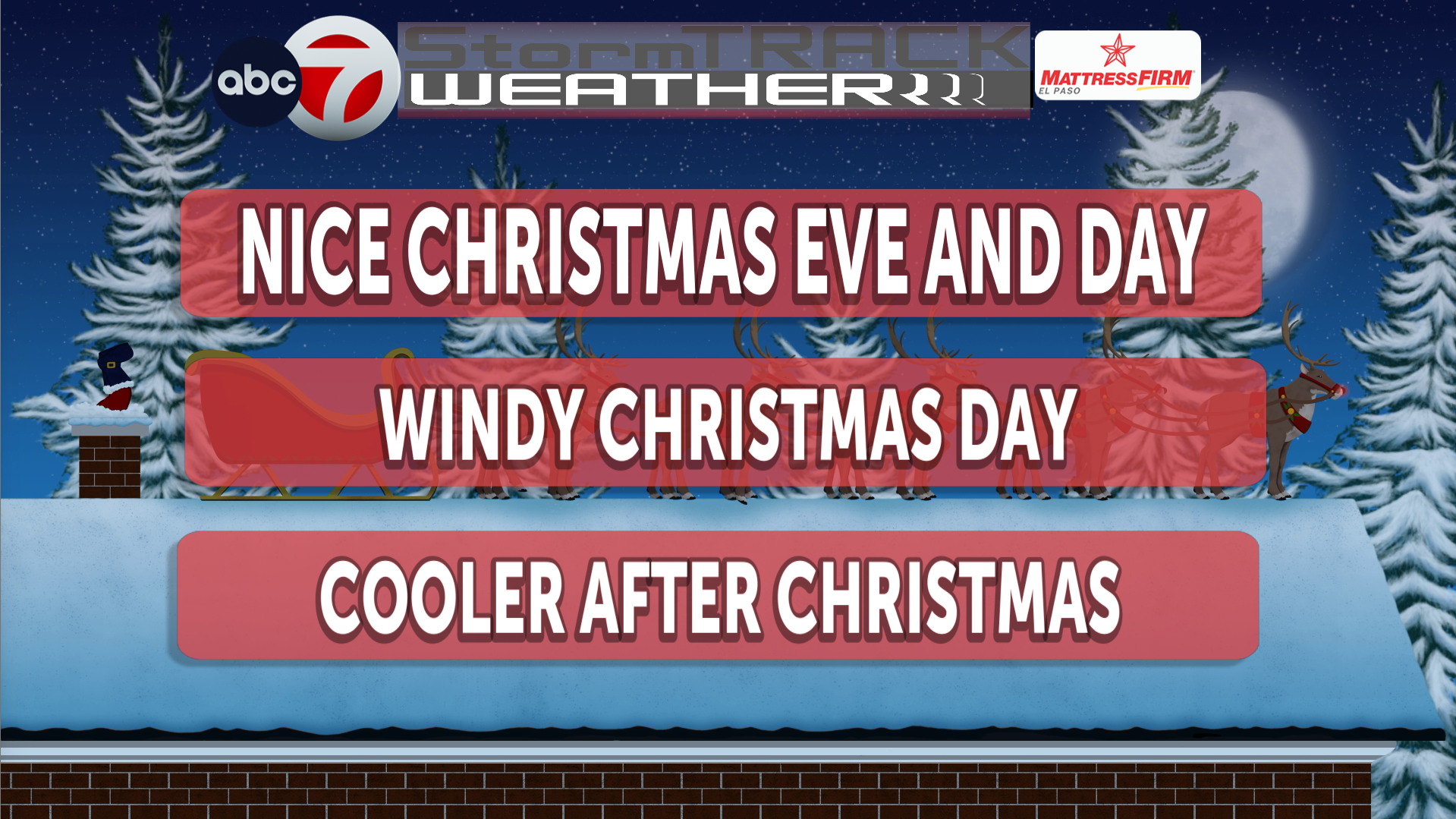 ABC-7 Storm Track Weather: Warm and windy Christmas Day for the ...