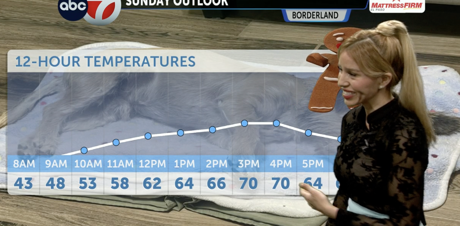 ABC-7 StormTrack Weather: Above-normal temperatures and mild winds ...