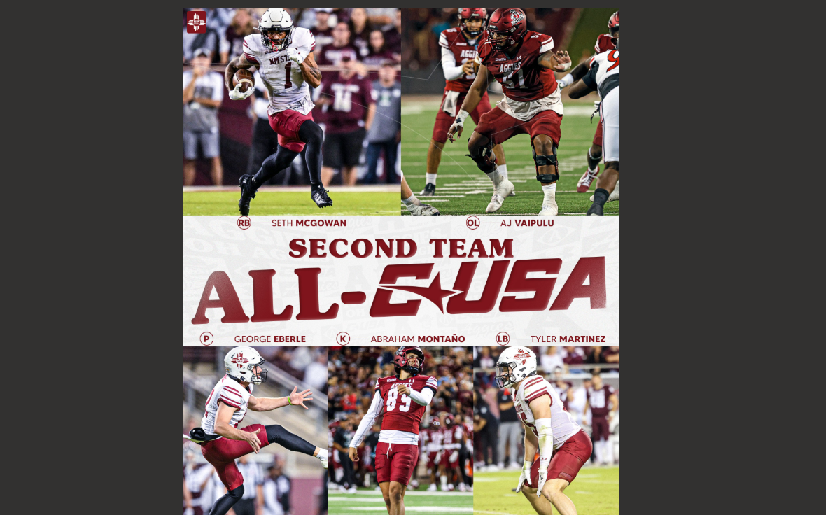 NMSU football nabs 11 All-Conference honors - KVIA