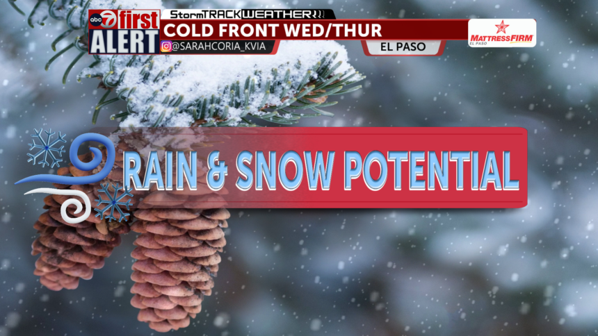 ABC-7 First Alert: Warm for now, cold front brings freezing temps soon ...