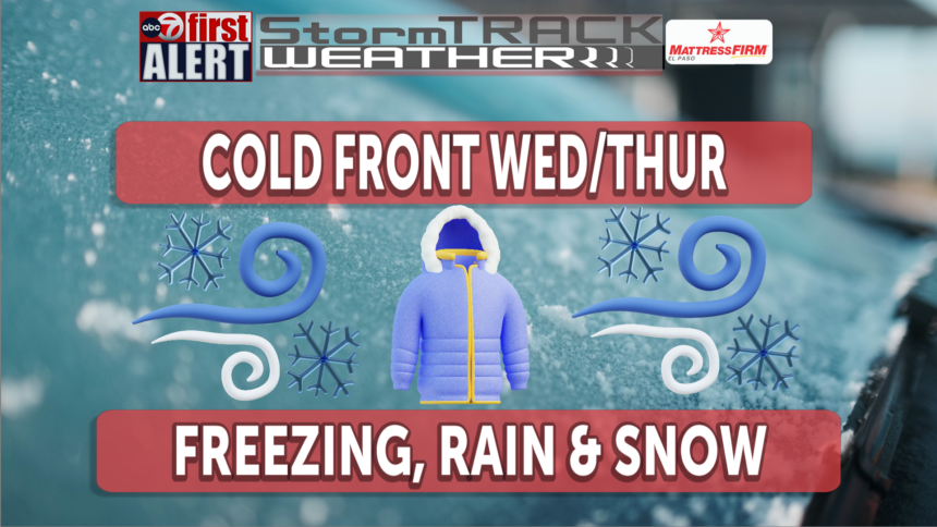 ABC-7 First Alert: Warm today, cold front arrives next week - KVIA