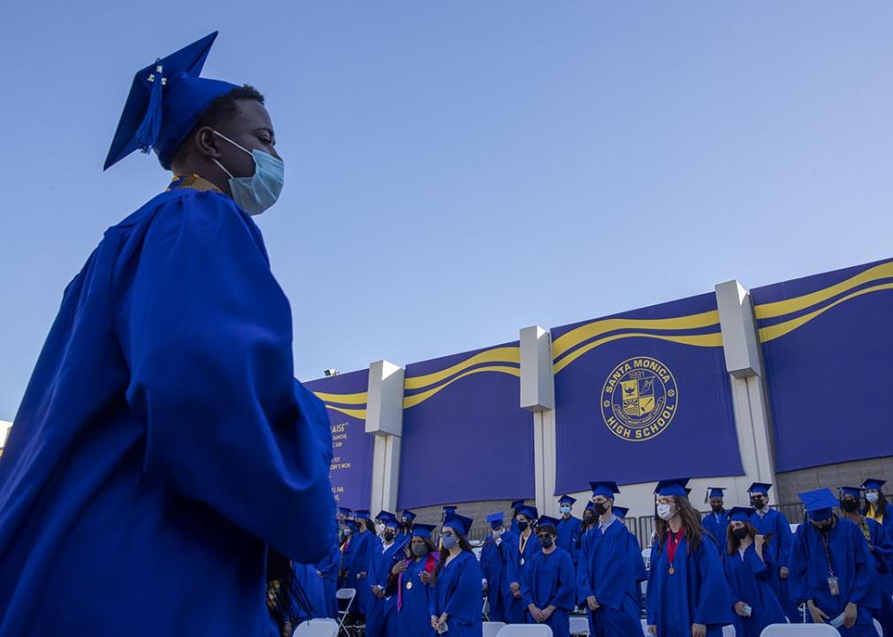 Research points to COVID-19's 'long tail' on school graduation rates - KVIA