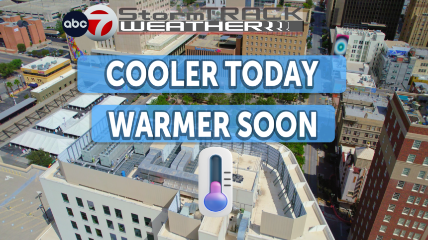 ABC-7 StormTrack Weather: Cool and calm Wednesday - KVIA