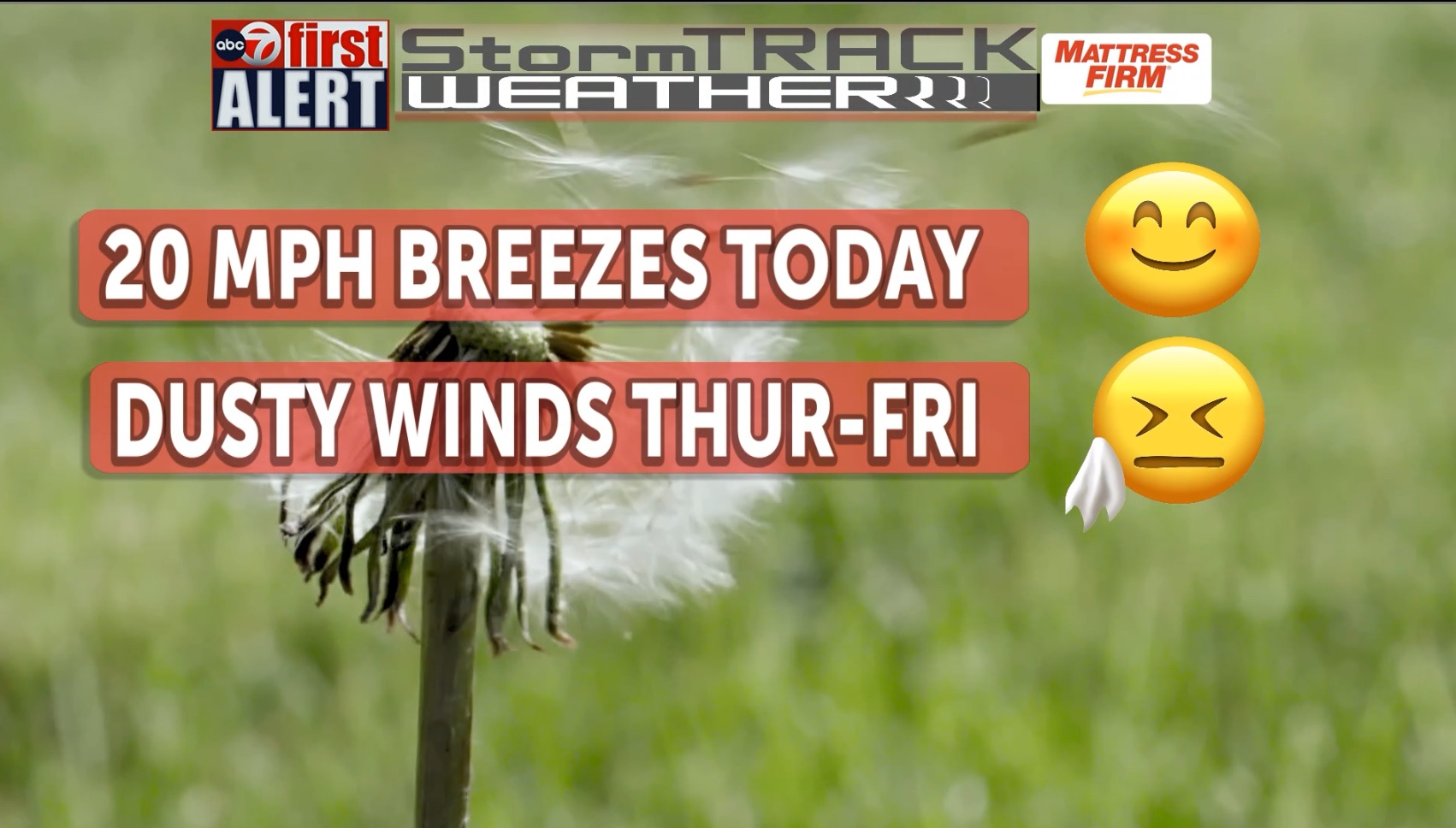 ABC-7 First Alert: Calm for now, winds and dust expected to return - KVIA