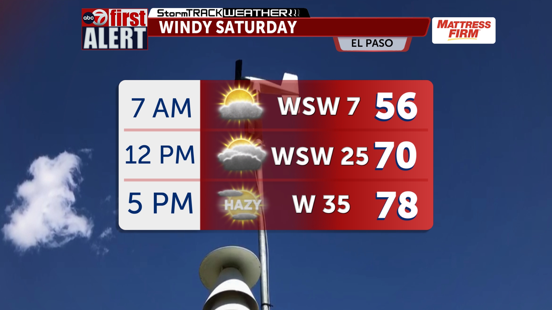 ABC-7 First Alert - Becoming windy Saturday - KVIA