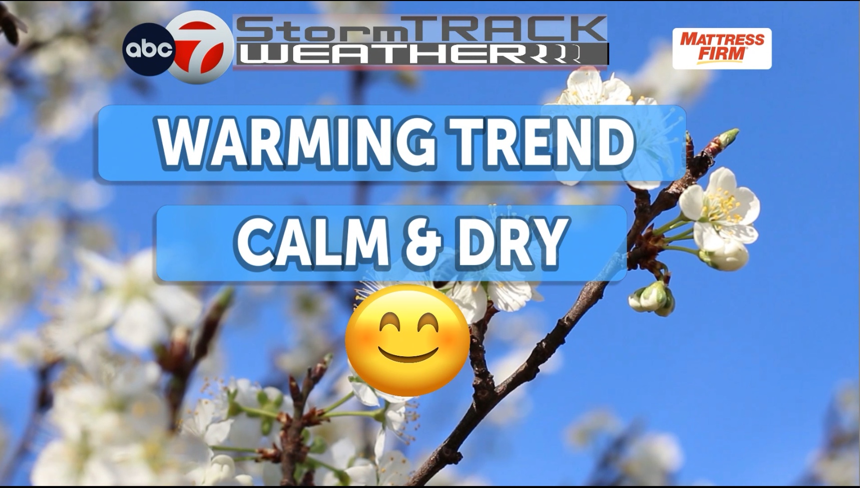 ABC-7 StormTrack Weather: Warming trend and dry conditions - KVIA