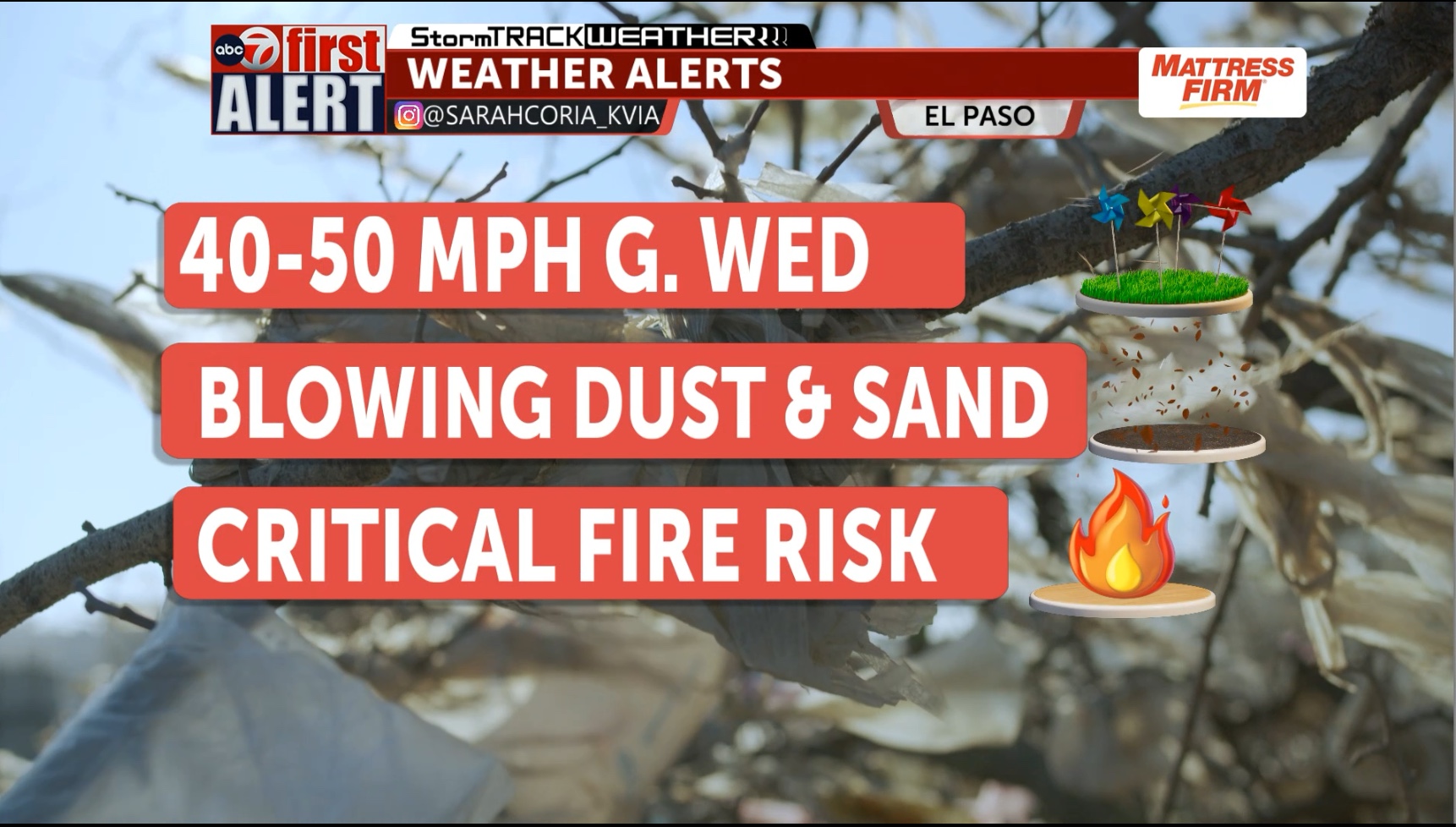 ABC-7 First Alert: Another windy dusty day 45-50MPH gusts expected - KVIA