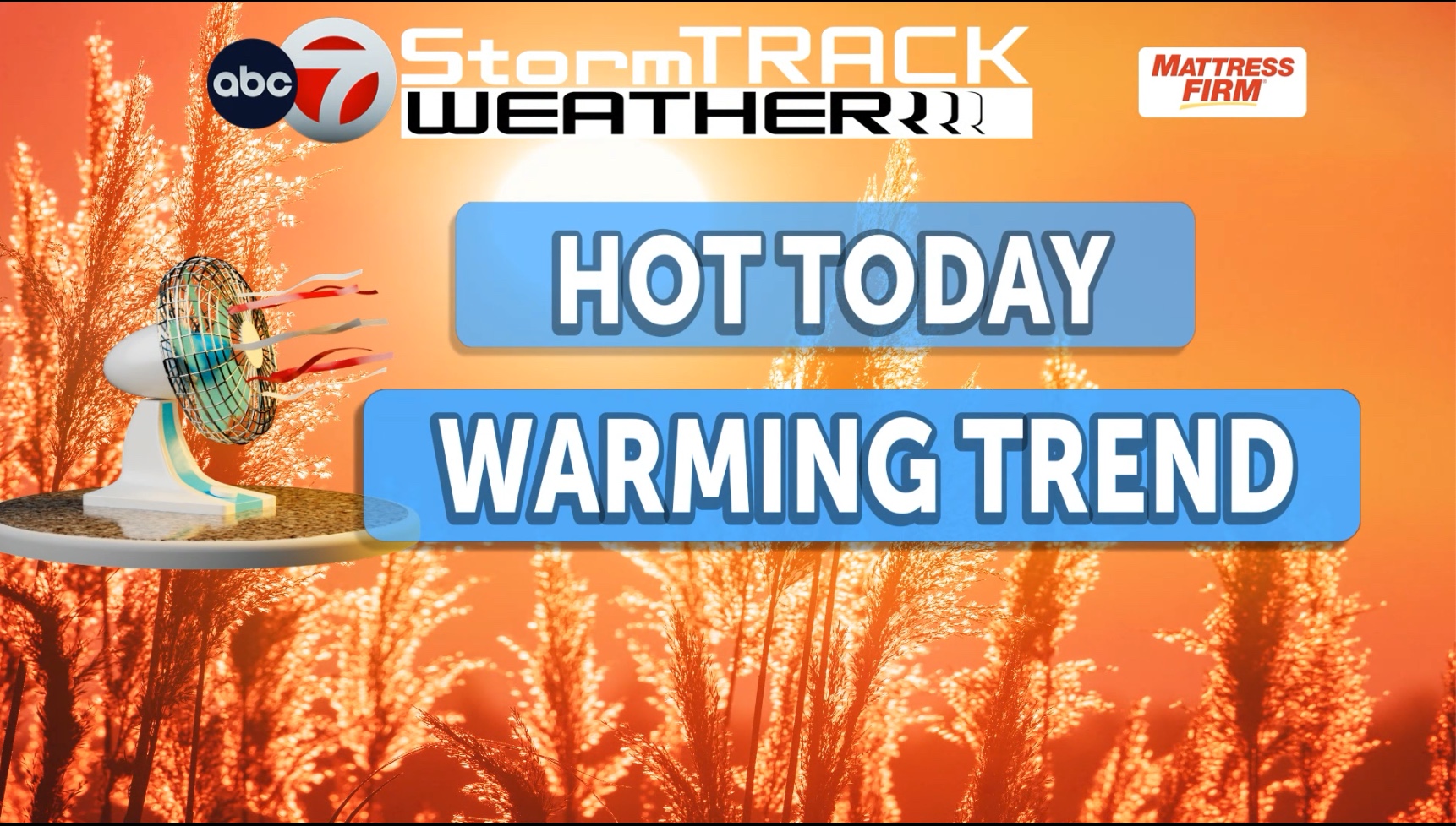 ABC-7 StormTrack Weather: Hot today! Triple digit temps soon - KVIA