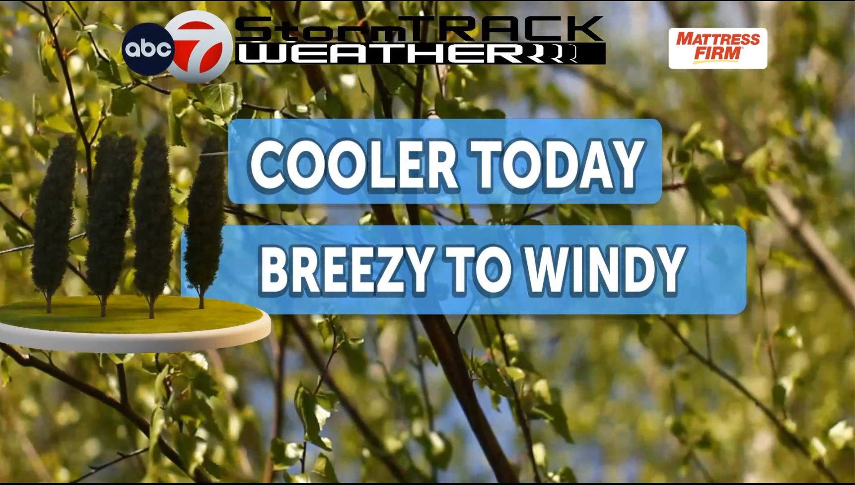 ABC-7 StormTrack Weather: Below average, windy - KVIA