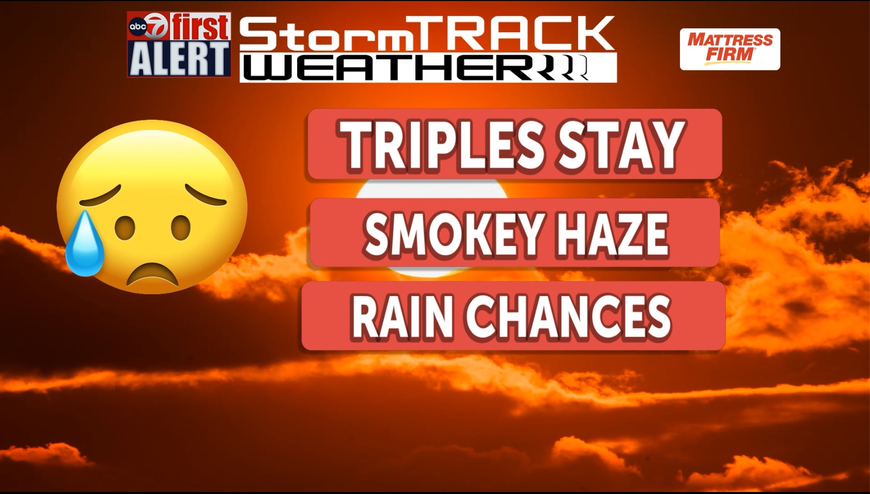ABC-7 First Alert: Hot and hazy Wednesday! - KVIA