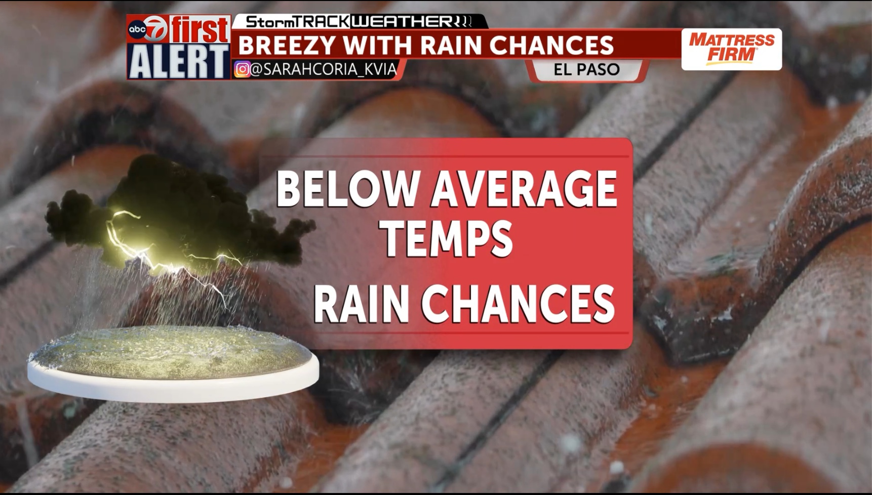 ABC-7 StormTrack Weather: Active rainfall, below average temps - KVIA