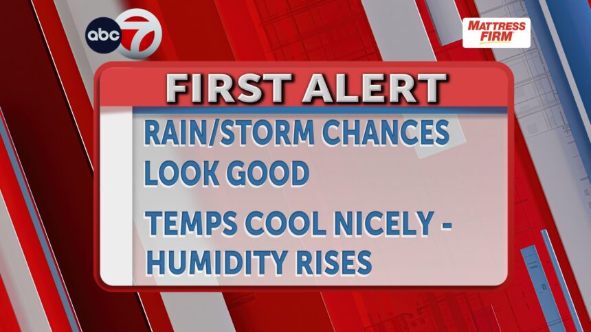 ABC-7 First Alert: Rain and storm chances increase, temperatures decrease - KVIA
