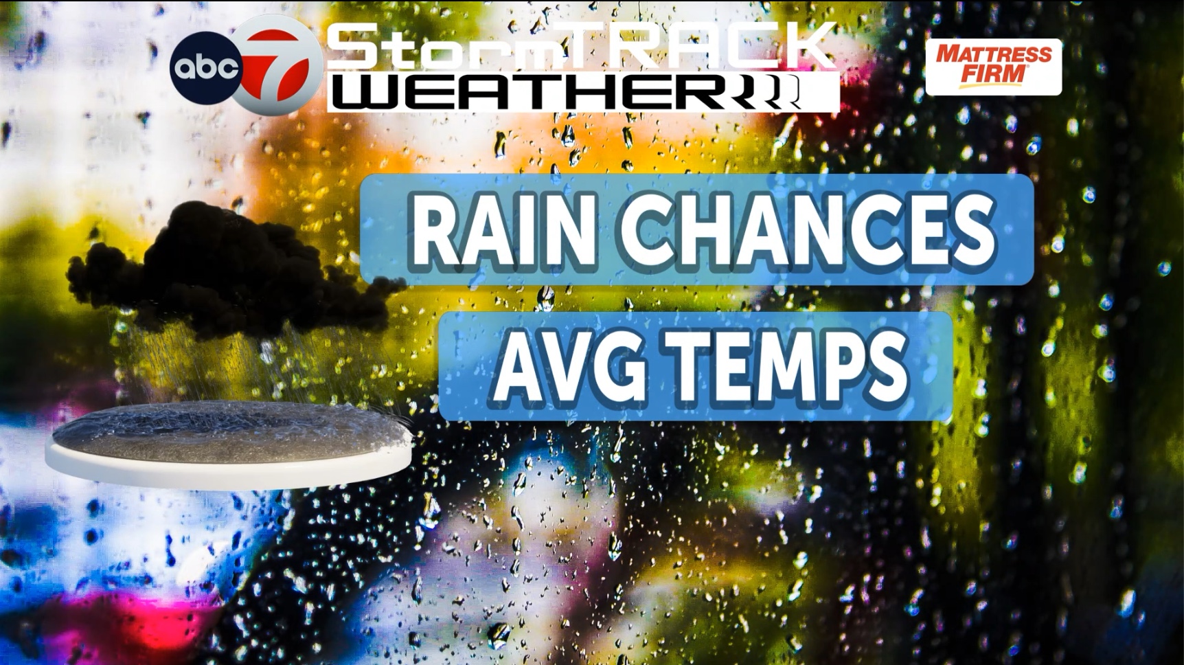 ABC-7 StormTrack Weather: Increased rain chances Friday - KVIA