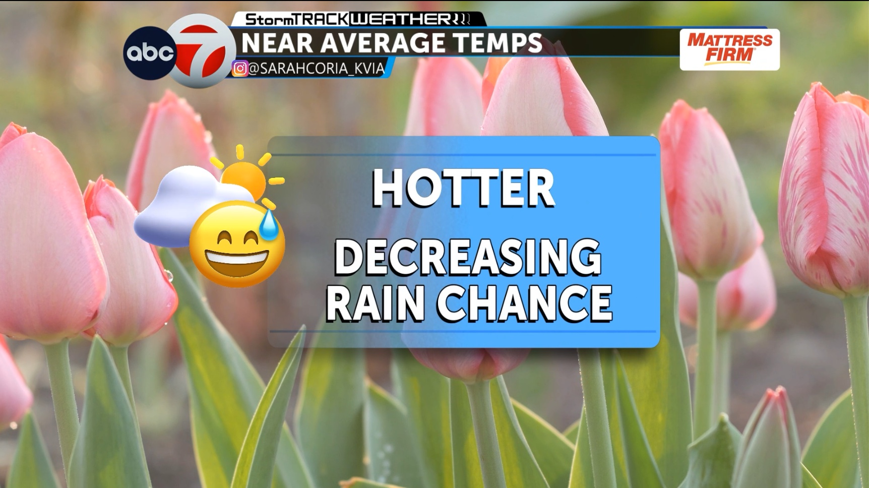 ABC-7 StormTrack Weather: Rain chances weaken, hotter temps expected - KVIA