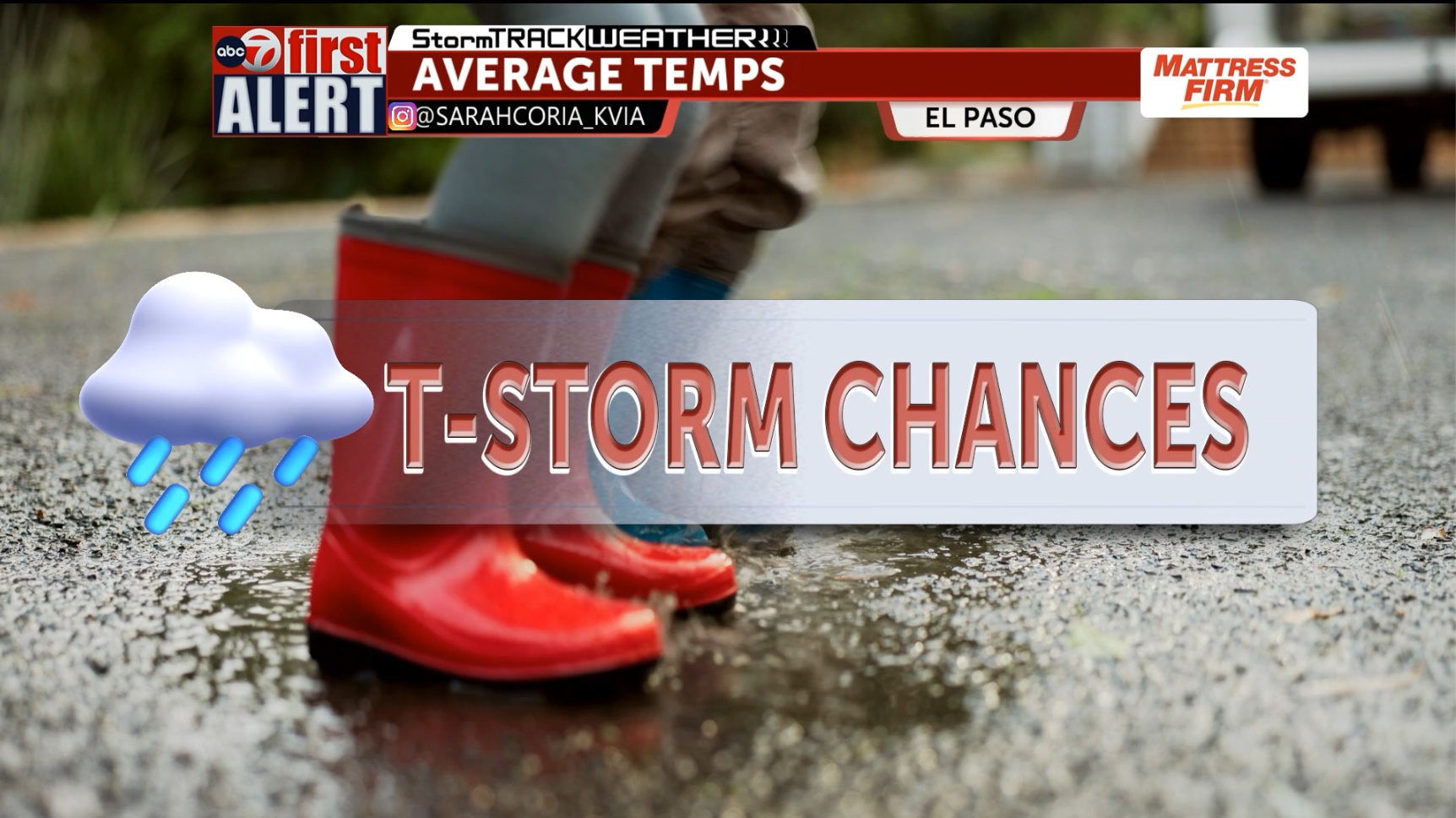 ABC-7 First Alert: Thunderstorm chances again today - KVIA
