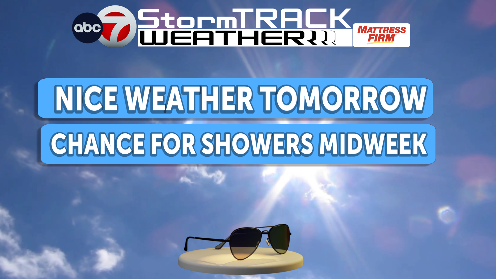 ABC-7 StormTrack Weather: Above-normal temps in the Borderland, chance ...