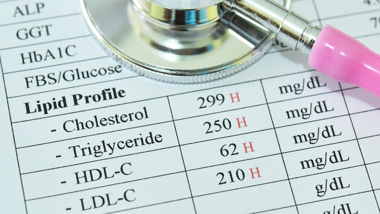 Common medications for high cholesterol - KVIA