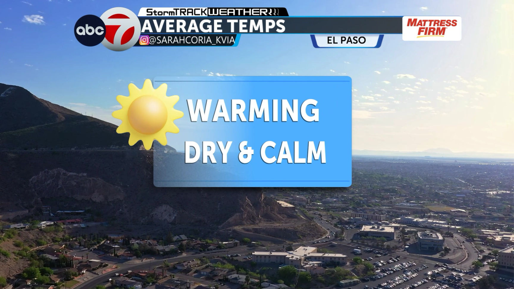 ABC-7 StormTrack Weather: Average temps, dry and calm - KVIA
