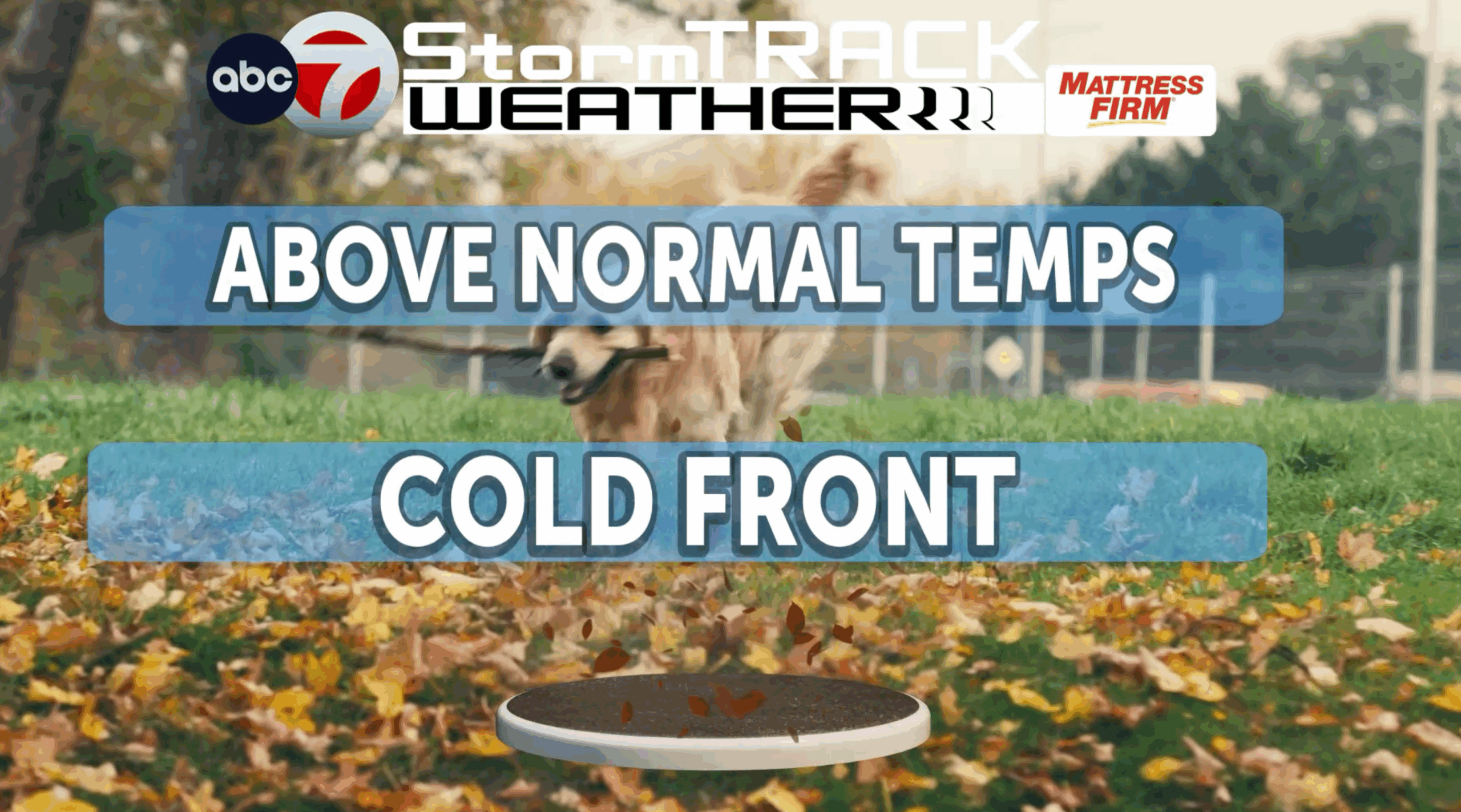 Warm start, cooler midweek - KVIA