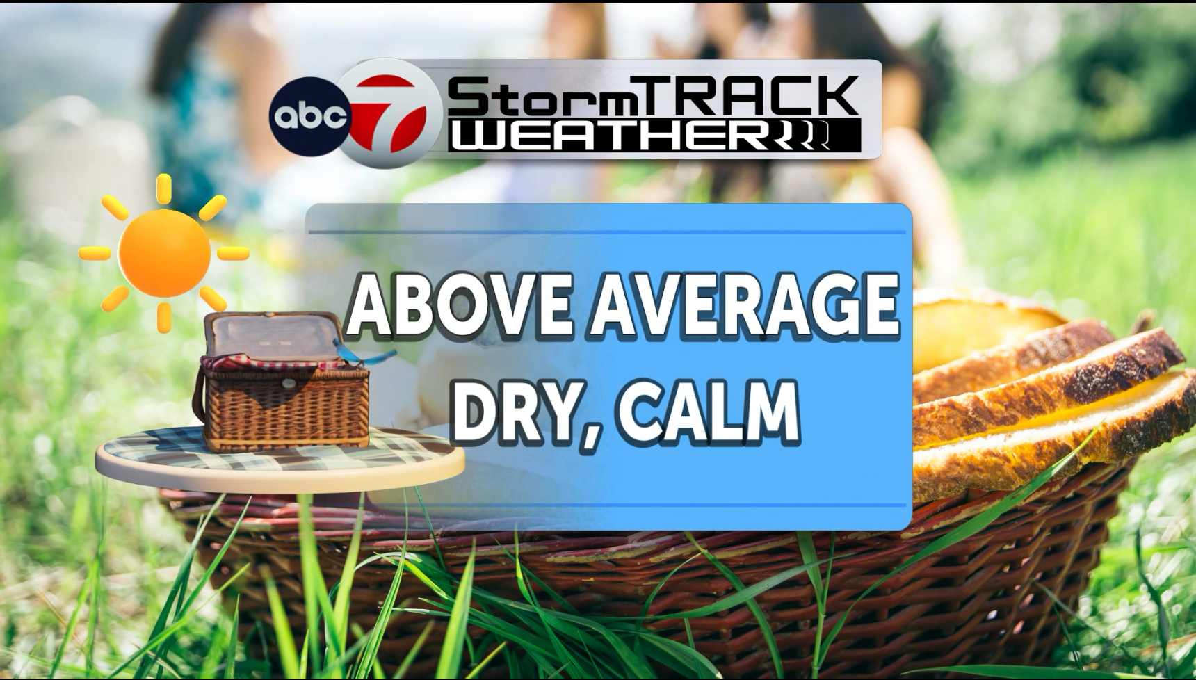 ABC-7 StormTrack Weather: Great weather day, warm and calm - KVIA
