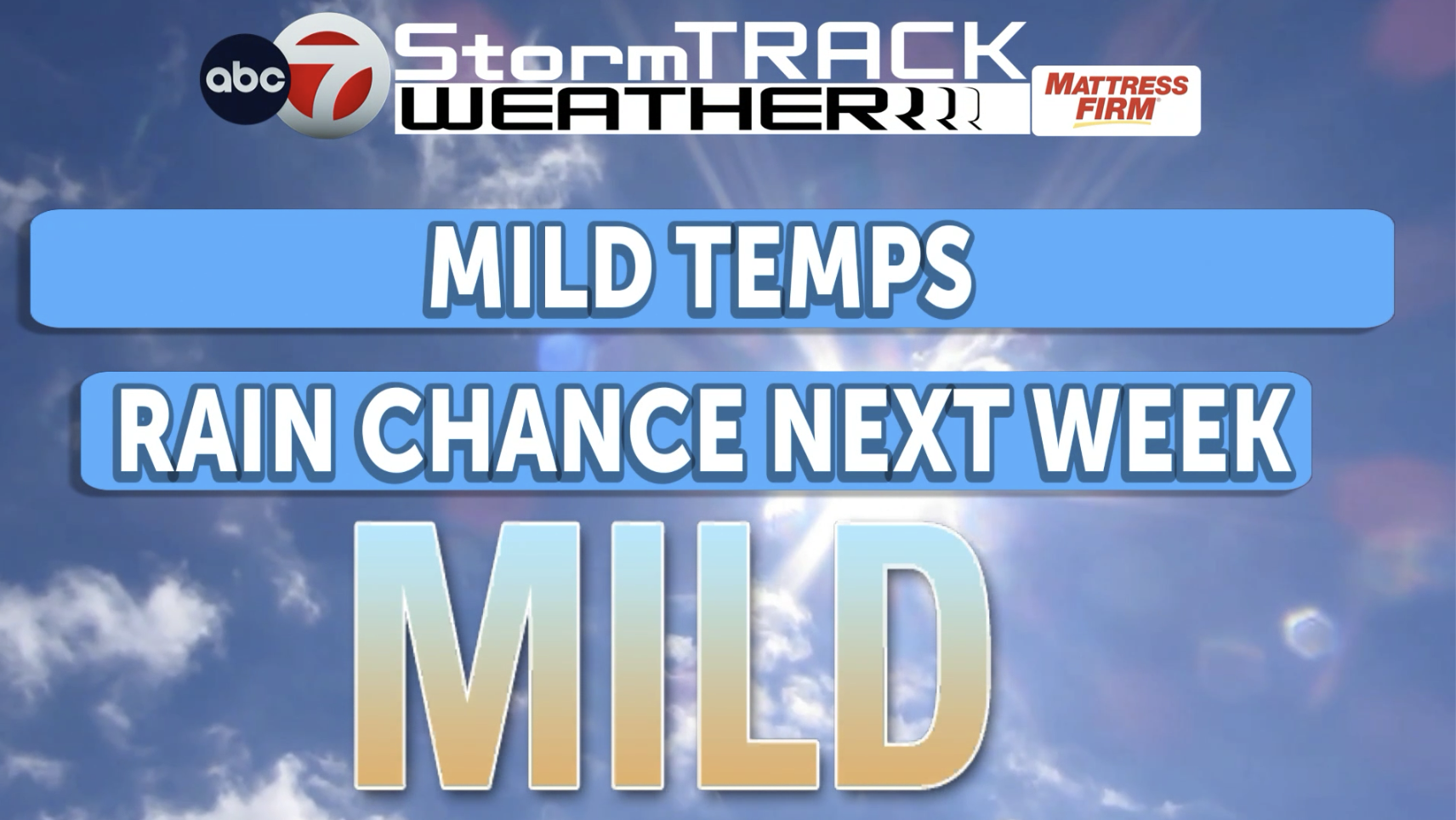ABC-7 StormTrack Weather: Mild temps this weekend, chance of rain next ...
