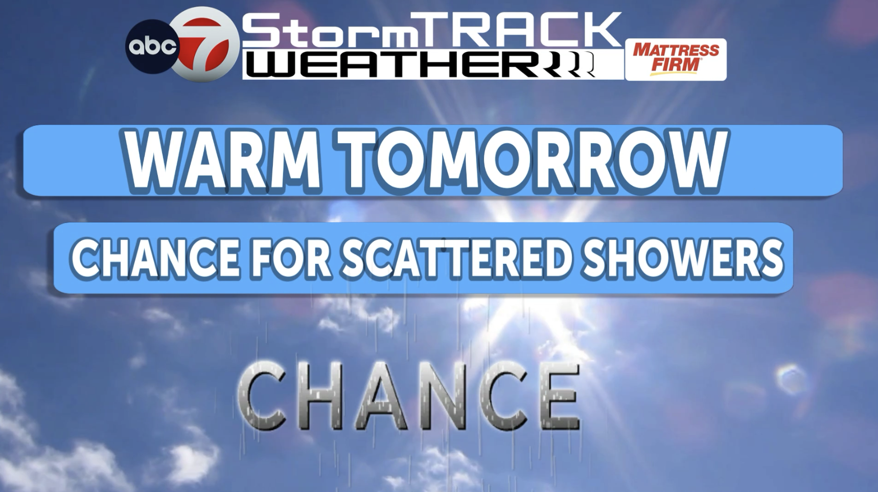 ABC-7 StormTrack Weather: Chance for scattered rain showers in the ...