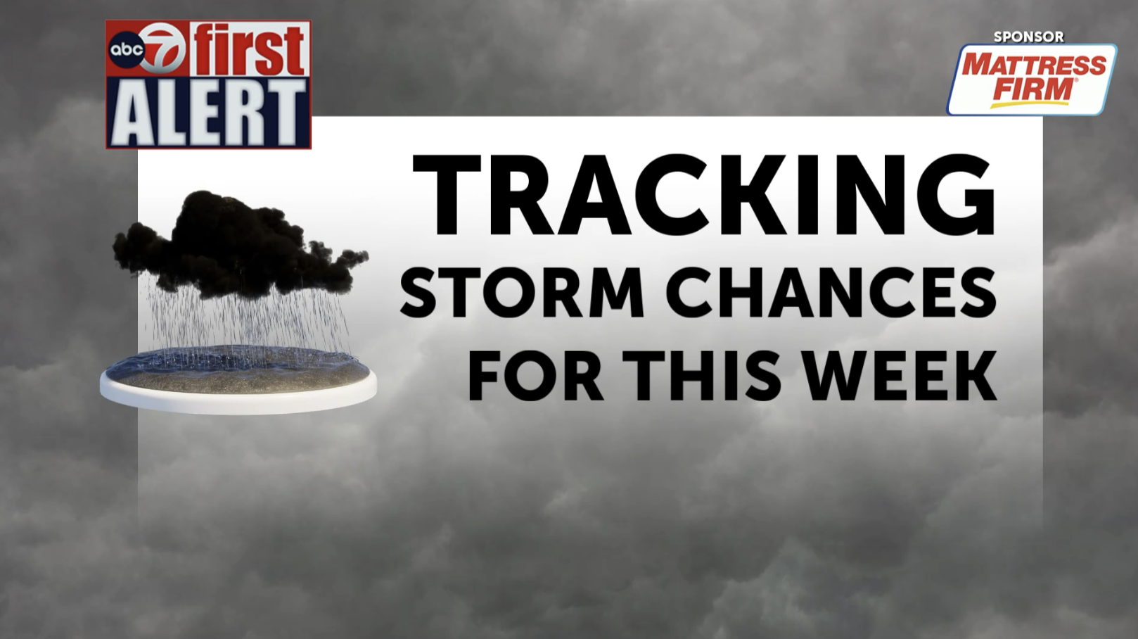ABC-7 First Alert: Tracking potential widespread showers and ...
